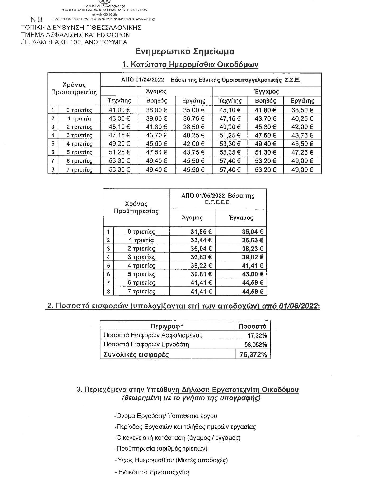 ΟΙΚΟΔΟΜΟΤΕΧΝΙΚΟΥ ΕΡΓΟΥ (Α.Μ.Ο.Ε.) – Lloyd Harrison Cooper Accounting Firm